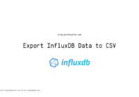 MX Lookup using command-line ⋆ Pete Houston